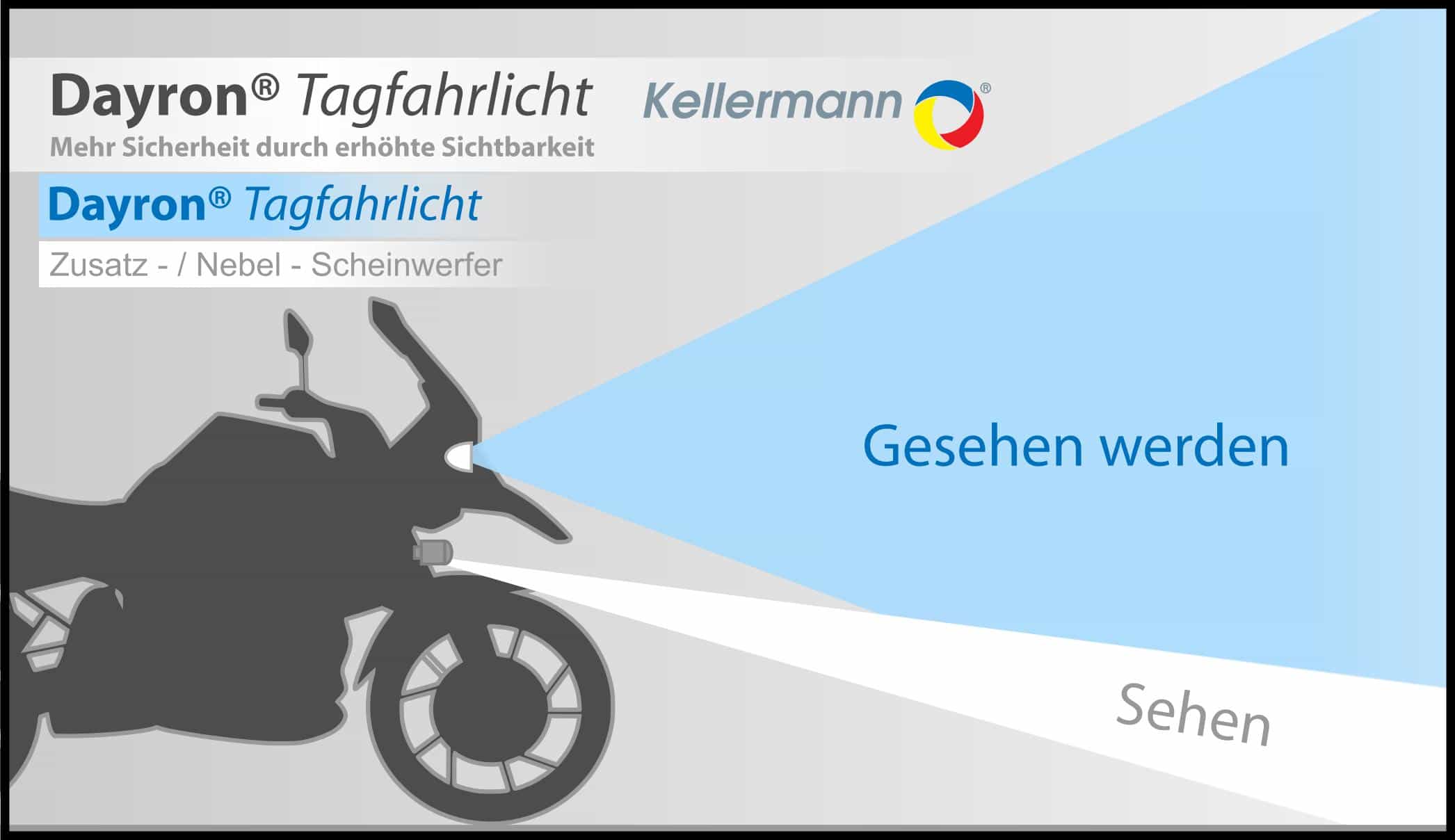 # Tagfahrlicht für Motorräder – Einfach mal erklärt!