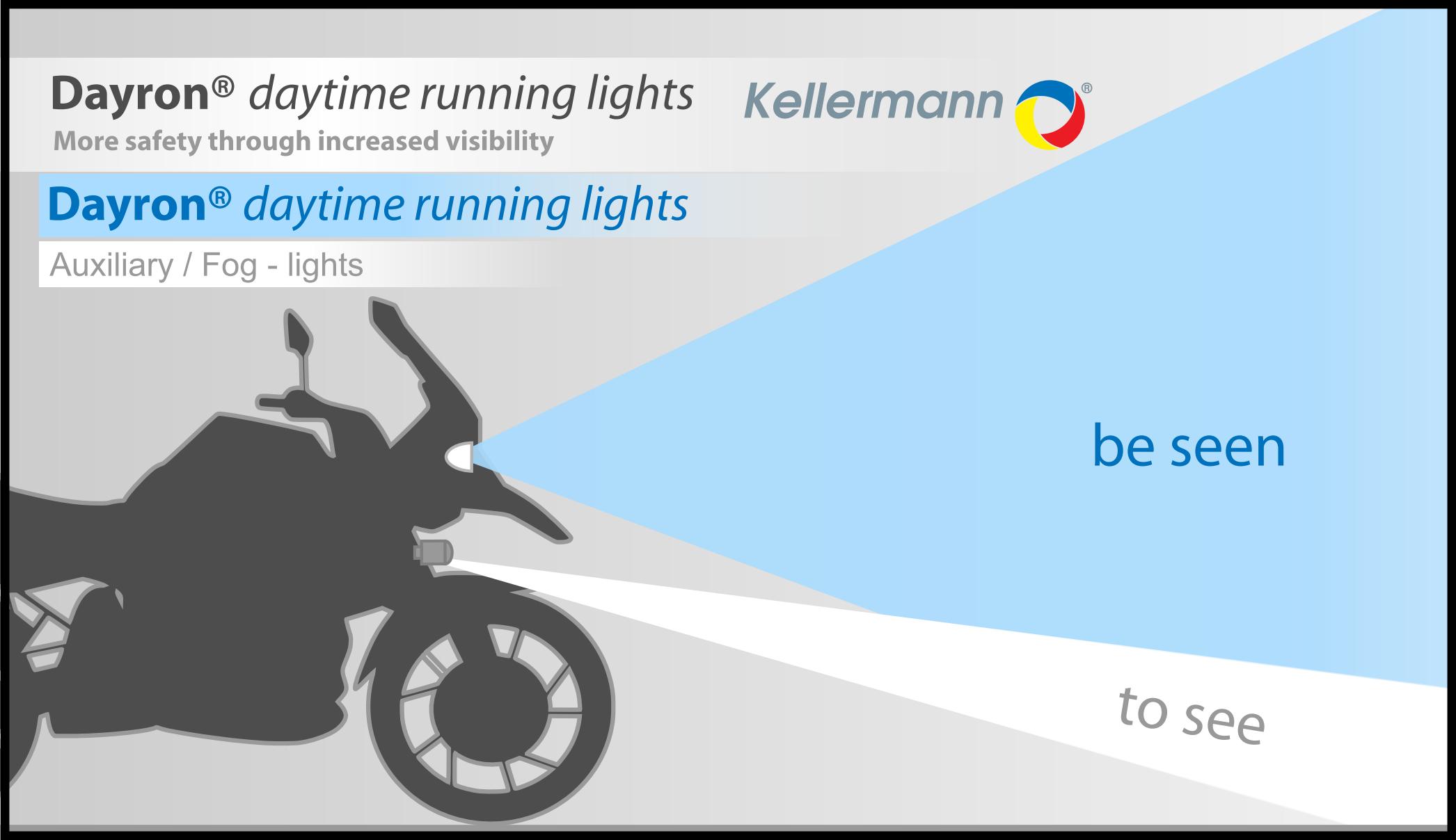 # Daytime running lights for motorcycles– Simply explained!